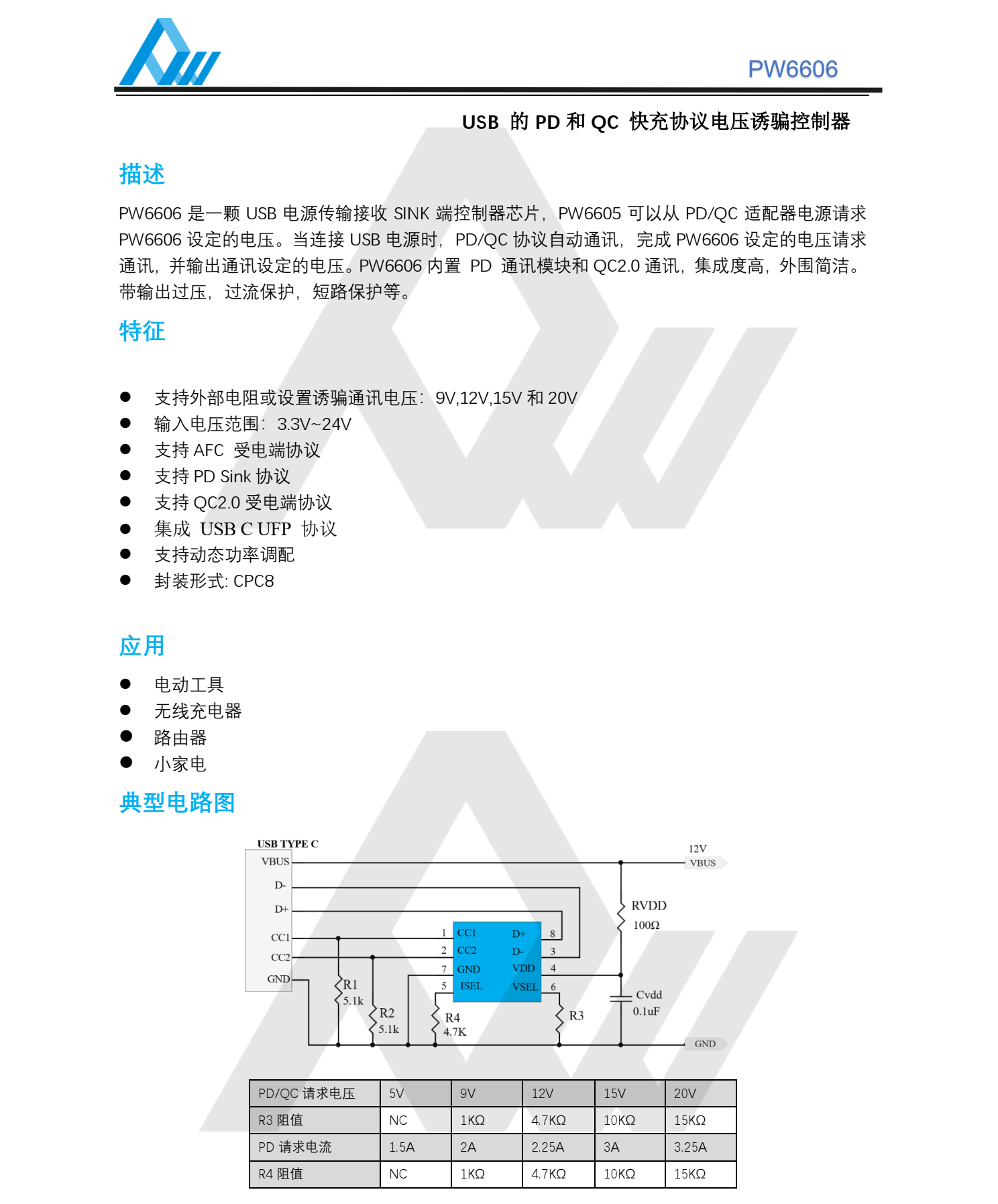 PW6606 - 快充电压诱骗芯片 - 无锡市平芯微半导体科技有限公司Wuxi PWChip Semi Technology CO., LTD